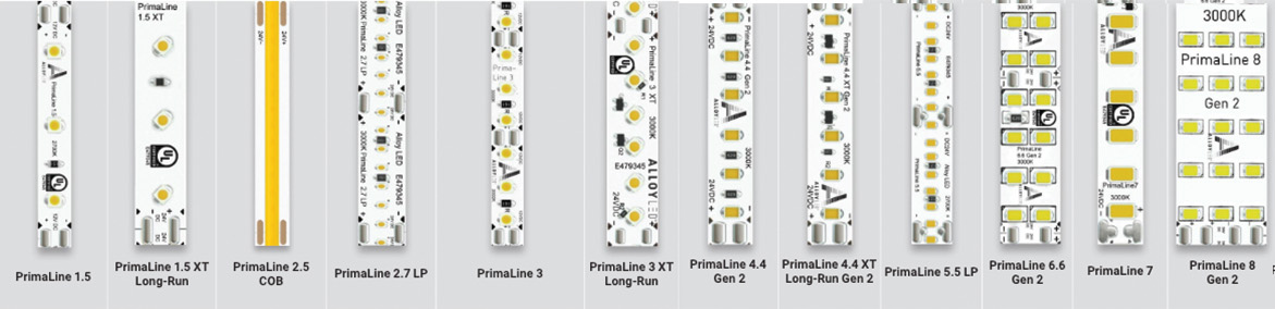 Alloy LED’s PrimaLine Featured in Indianapolis Premier Office Building ...